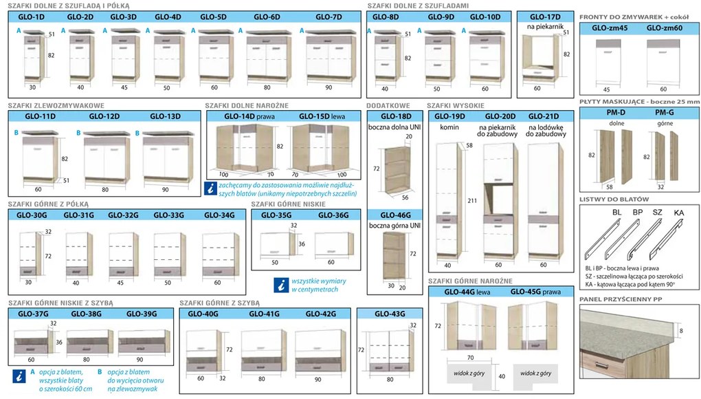 Kuchyňská linka EVA "B" plus 270cm
