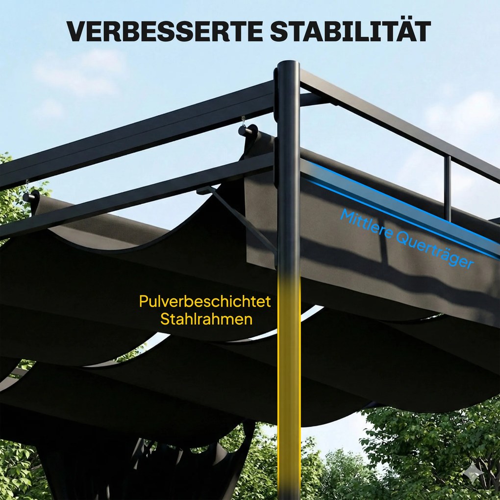 Pergola Pavillon 3x3m Wasserabweisend Sonnenschutz mit verstellbares Schiebedach Vorhängen, freistehend