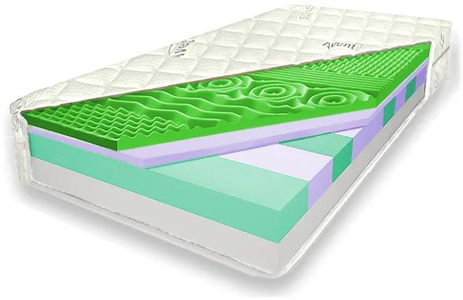 Eureka Sendvičová matrace „TOKIO” 18cm 120 x 200 Bílá sendvičové Organic