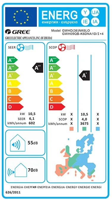 Klimatizace Gree U-CROWN 1+4 (2,7kW + 2,7kW + 2,7kW + 2,7kW) Multi-split R32