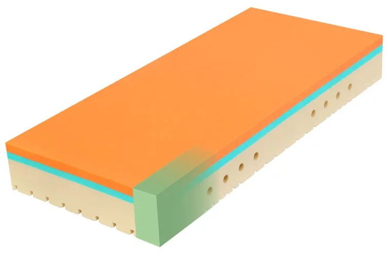 Super Fox Visco Classic Medical PU 2VR 24 160x200 24 Tropico N006775-140418