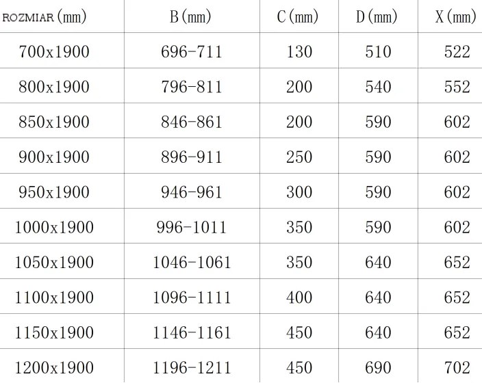 Mexen ROMA sprchové otevírací dveře ke sprchovému koutu 100 cm, šedá, 854-100-000-01-40