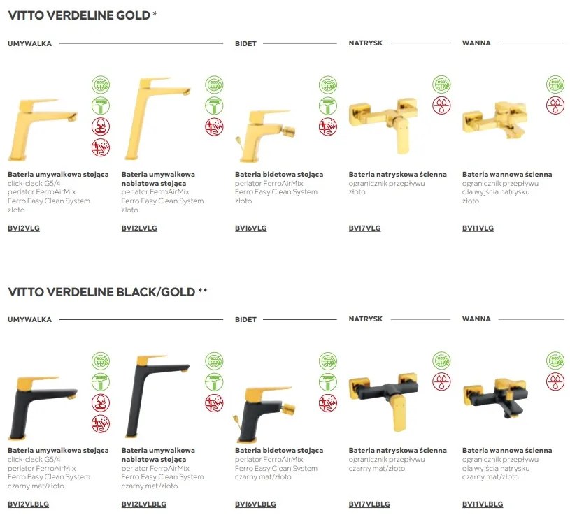 Ferro Vitto Verdeline, vysoká umyvadlová baterie, zlatá lesklá, BVI2LVLG