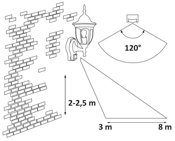 Rabalux 7837 - Venkovní nástěnné svítidlo se senzorem MILANO 1xE27/60W/230V IP43