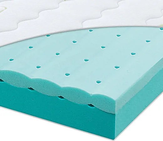 XXXLutz MATRACE PRO MLÁDEŽ, 90/200 cm Träumeland - Online Only matrace a rošty - 006869013702
