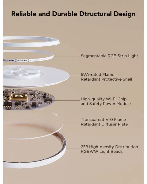 Govee - LED RGBICWW Stmív. stropní svítidlo LED/29W/230V pr. 30cm Matter Wi-Fi
