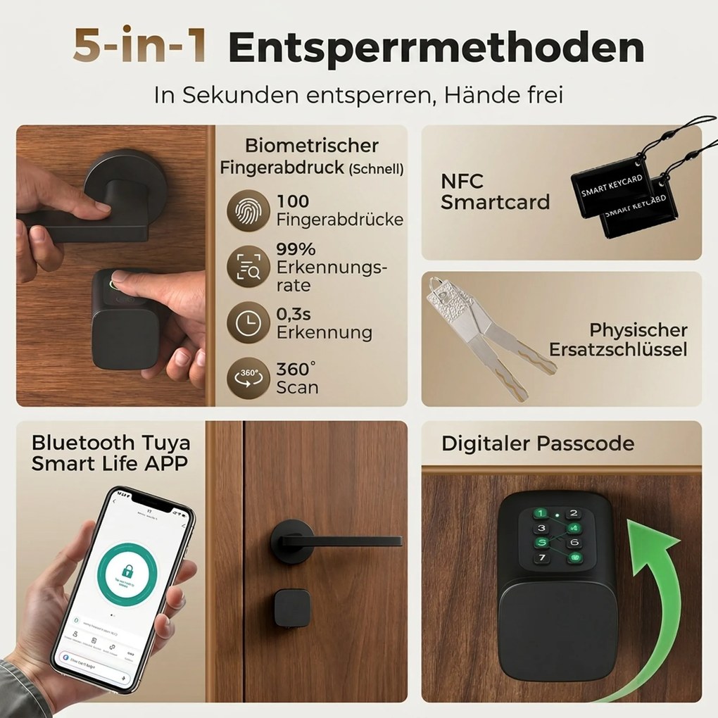 HOMCOM Chytrý dveřní válec, 5 v 1 s otiskem prstu, kódem, aplikací, NFC kartou a klíčem, společný přístup, Bluetooth válec