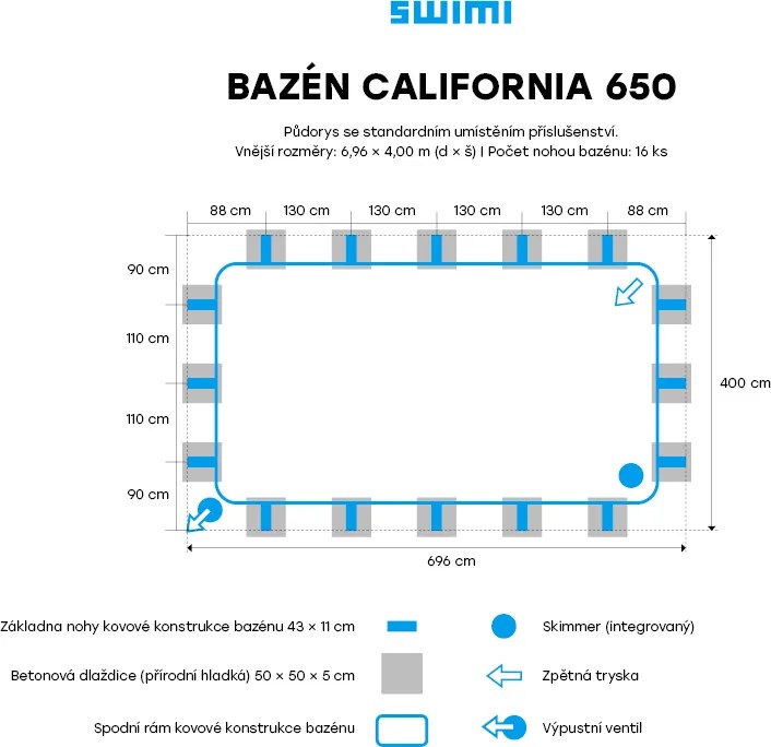 Technypools Bazénový set CALIFORNIA 650 6,96 x 4,00 x 1,25 m (0608K) Barva: zelená