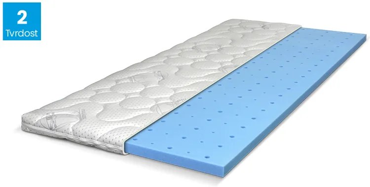 Řešeto Krycí matrace TOP TOPPER Rozměr matrace: 85x190 cm
