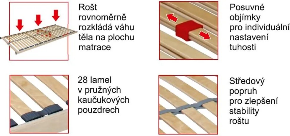 Lamelový rošt Ahorn Duostar - výstavní kus