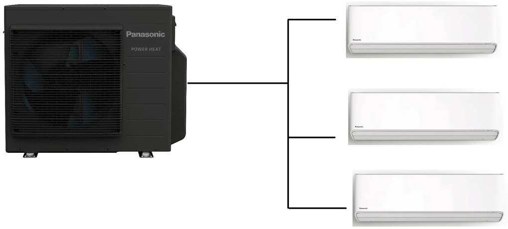 Klimatizace Panasonic Etherea white 1+3 ( 2,5kW + 2,5kW + 3,5kW ) Multi-split R32