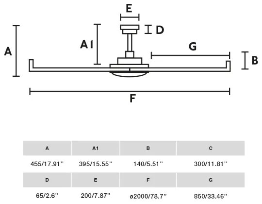 FARO 34203 - Stropní ventilátor ROTTERDAM XL černá pr. 200 cm + dálkové ovládání