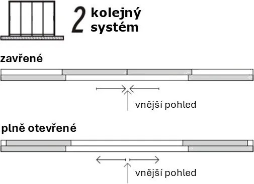 Posuvná zástěna pro bioklimatickou pergolu Rojaplast