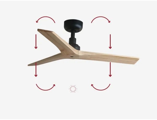 FARO 34284 - Stropní ventilátor KLIM S borovice/černá pr. 92,5 cm + DO