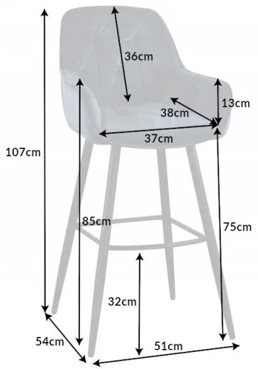 Barová židle Milano petrol velvet/ 41961