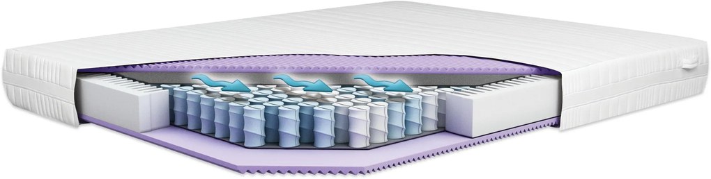 Vyspimese.CZ Taštičková matrace Normal Prestige Rozměr: 200x200 cm