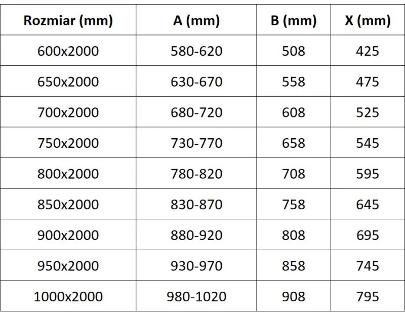 Mexen Exo, 1-křídlé sprchové dveře do otvoru 95 cm, 6mm čiré sklo, černý profil, 8181-095-000-70-00