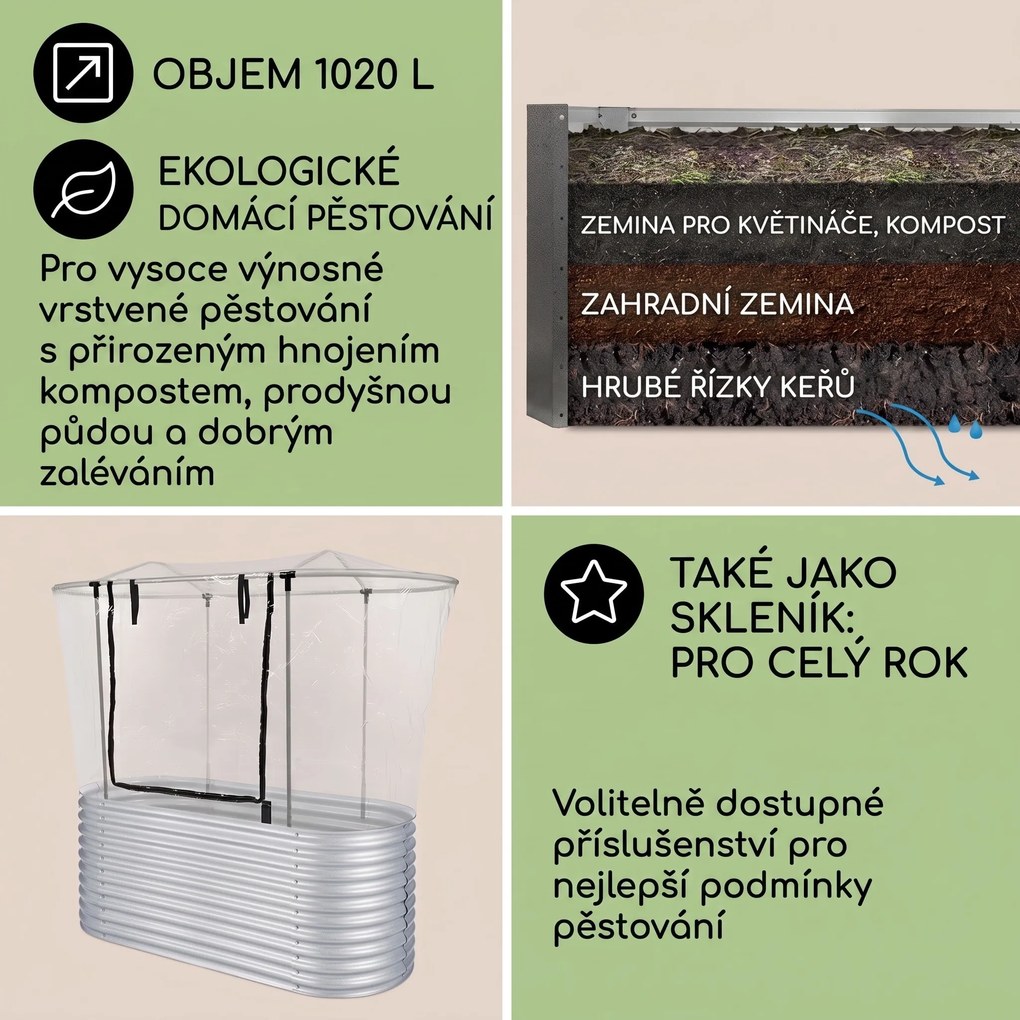 Blumfeldt High Grow vyvýšený záhon 2,0 m se zinkovo-hliníkovým stříbrným povrchem