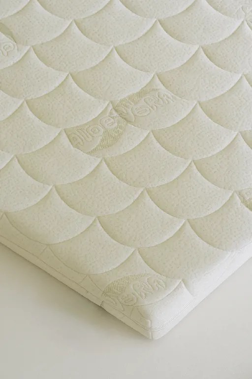 ComfortMatrace Topper HRkules 7cm Rozměr: 90x200 cm