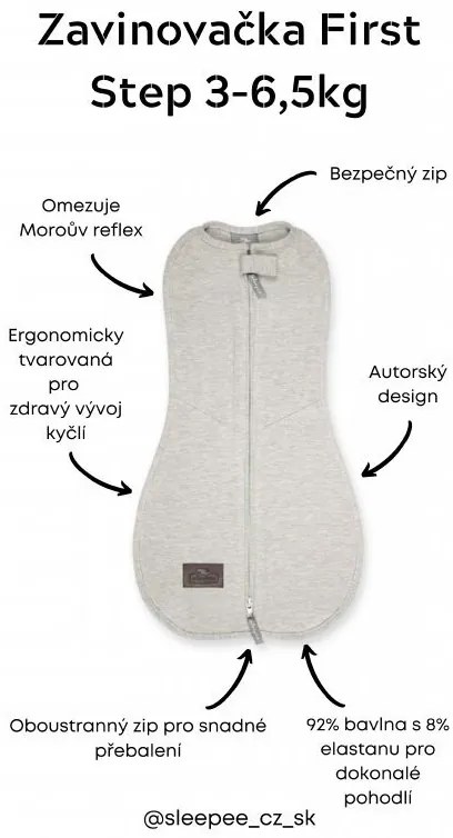 Zavinovačka Sleepee First Step Swaddle s čepičkou zdarma Bloom