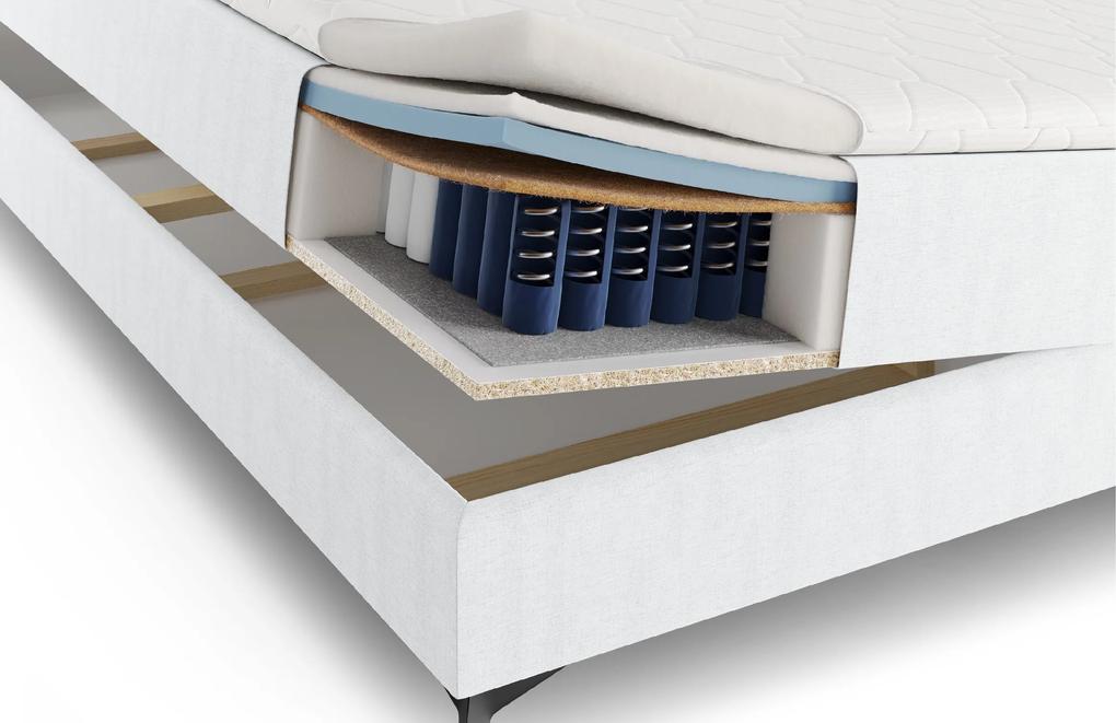 Šedá čalouněná dvoulůžková postel boxspring Cosmopolitan Design Sunset 160 x 200 cm
