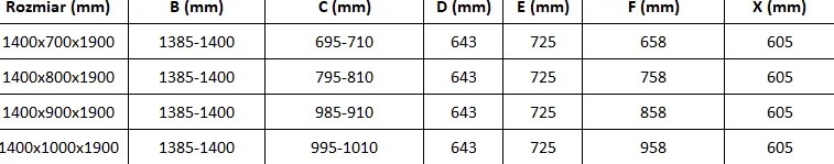 Mexen Omega sprchový kout 140x100cm, 8mm sklo, černý profil-čiré sklo, 825-140-100-70-00
