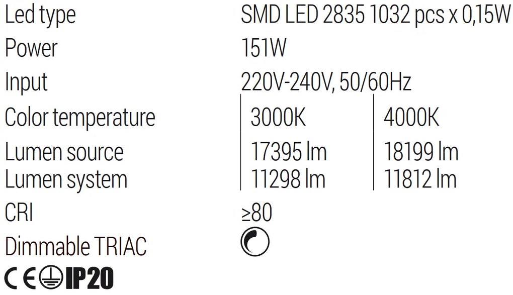 Světla a lustry REDO GROUP Moderní kruhové LED svítidlo ORBIT 01-2244-TRIAC Stmívání: Triac