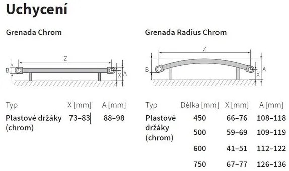 ISAN Grenada chrom IGR176RETCR Radiátor elektrický, 60x177,5cm, chrom