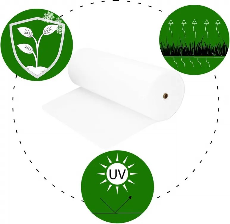 Netkaná agrotextilie 1,6m x 100m, extra pevná, bílá SPRINGOS AG0005