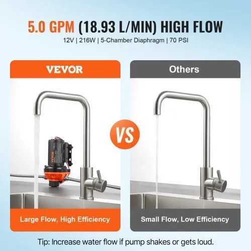 12 V membránové čerpadlo 18,9 l/min 18,93 l/min 5komorový tlakový spínač vodního