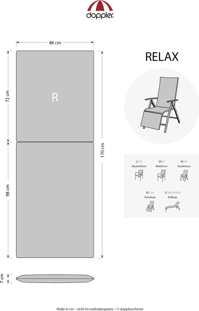 Doppler FUSION 1407 relax