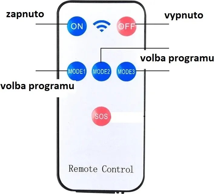 Solární světlo s PIR čidlem pohybu 146 COB