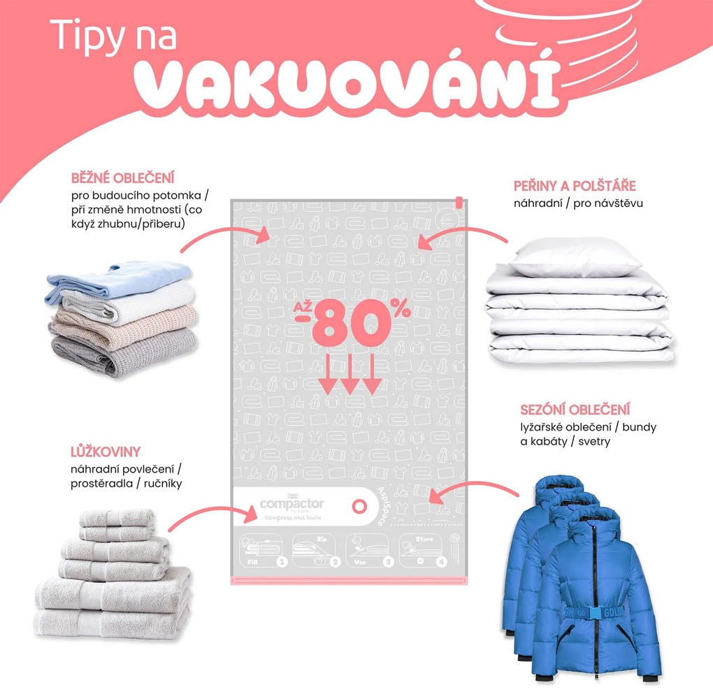 Sada 2ks vakuových úložných sáčků Compactor Bag Aspispace XL 140 litrů, 80 x 130 cm