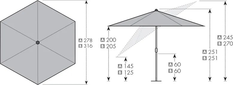 Doppler ACTIVE zahradní slunečník 280 cm zelená