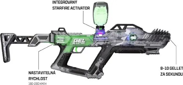 Gel Blaster Surge XL 2.0 Zeleno-šedá