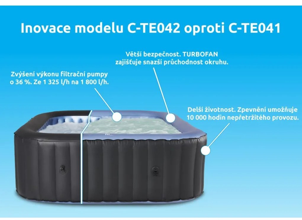 Vířivý bazén MSPA Tekapo C-TE042