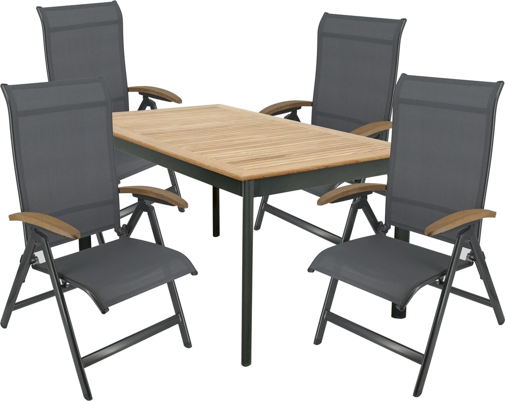 Doppler CONCEPT YELMO FSC®, 4+1