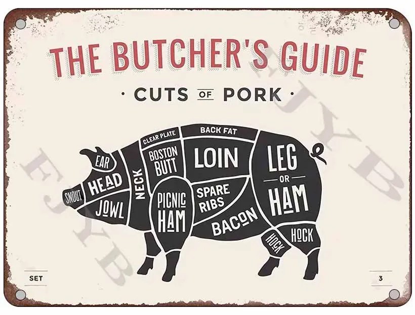 Cedule  The Butchers Guide - Cuts of Pork