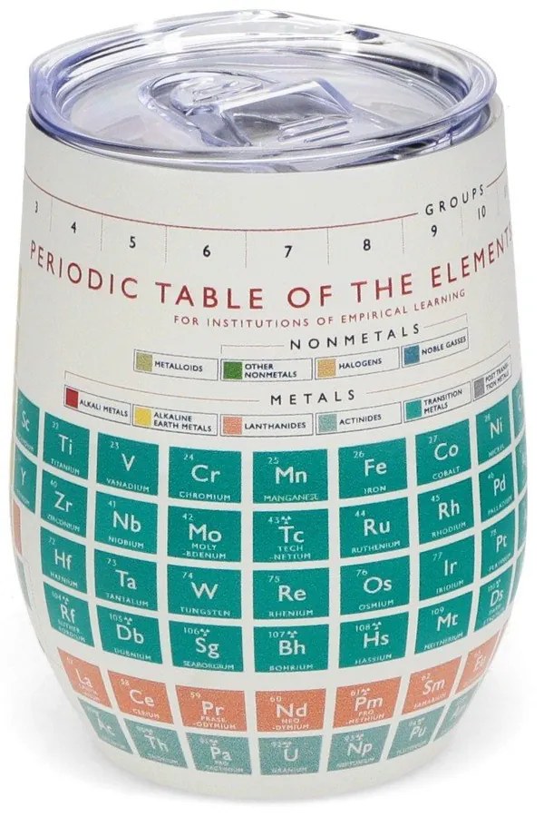 Cestovní hrnek 350 ml Periodic Table – Rex London