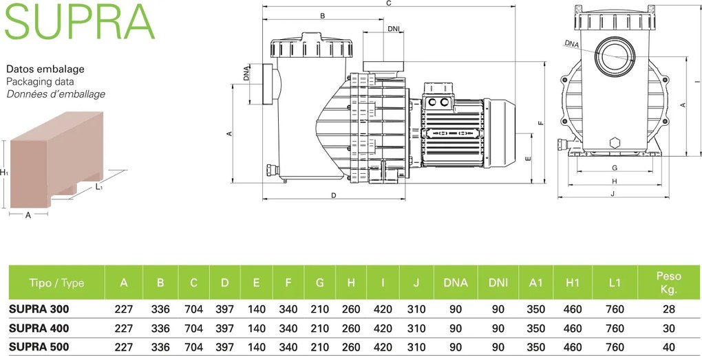 Vagnerpool Supra 300 - 52 m³/h; 2,2 kW