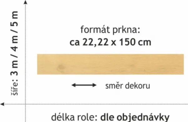 BEAULIEU PVC podlaha - lino FORTEX 2909 ŠÍŘKA: 4 m, POUŽITÍ: Bytové