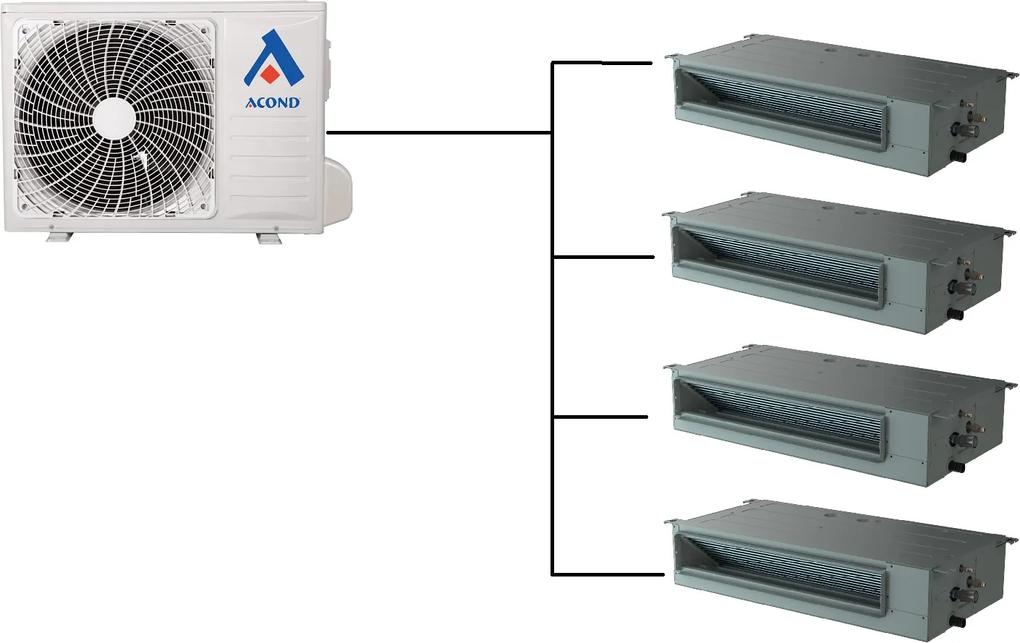 Kanálová Klimatizace Acond 1+4 (2,9kW + 2,9kW + 2,9kW + 2,9kW) Multi-split  R32 včetně montáže | BIANO