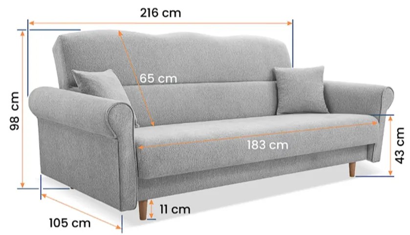 IDZ Rozkládací pohovka LOFT III/KAROLINA 216 cm Barva látky: Světle růžová (Avra 10)