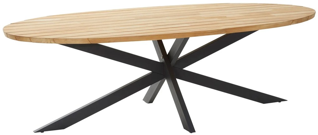 4Seasons Outdoor designové zahradní stoly Prado Table Oval