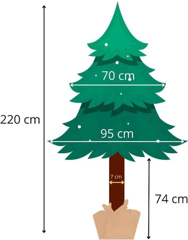 Vánoční stromek Smrk DeLuxe přírodní na kmínku 220 cm