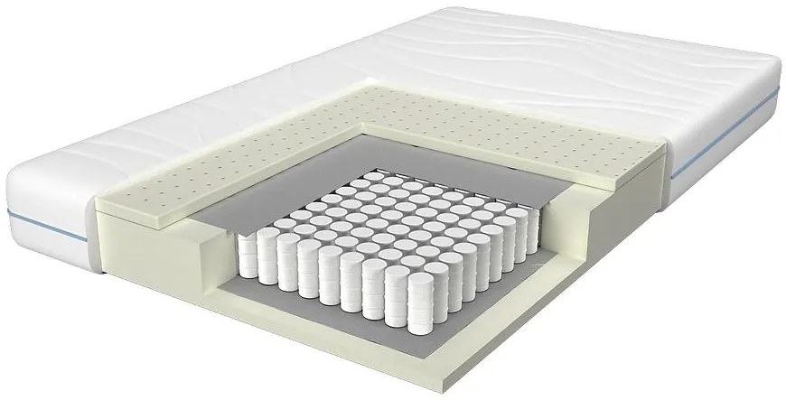 Rolovací matrace v kartoně PREMIUM LX AA H2 100X200