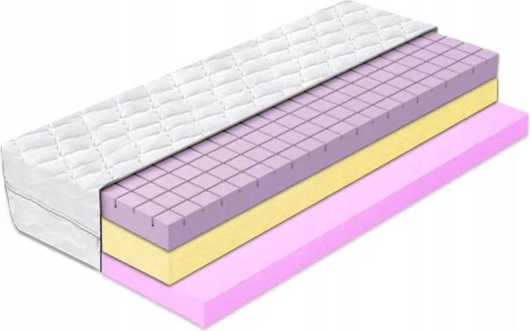 Matrace 180x200 elastická Hr masážní Cube 28 cm