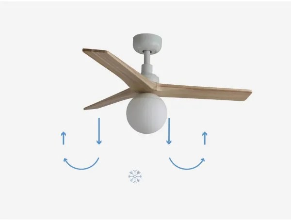 FARO 34281-11L - Stropní ventilátor KLIM S 1xE27/15W/230V borovice/bílá + DO