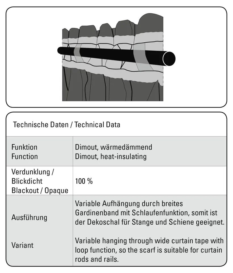 Černý zatemňovací závěs 140x245 cm Dimout – Gardinia