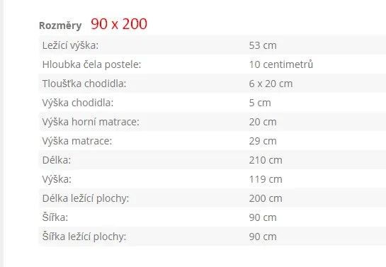 Postel boxspring bahnitá Izabella PLUS 160x200